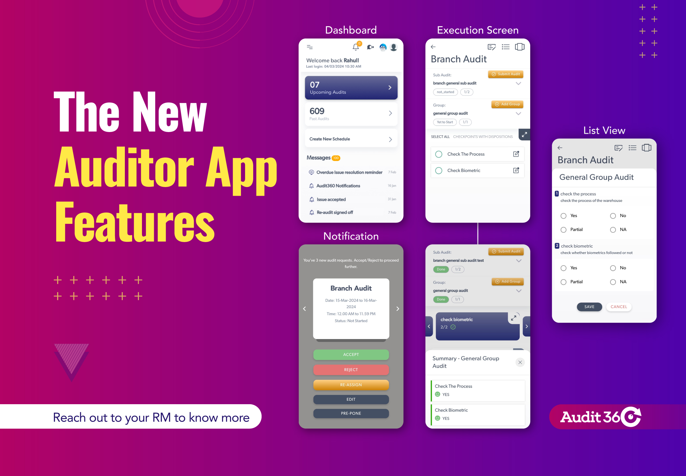 Audit 360 - Dashboard